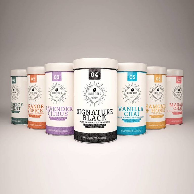 Packaging Design : An Effective Sales Boost Tool