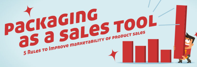 Packaging Design : An Effective Sales Boost Tool