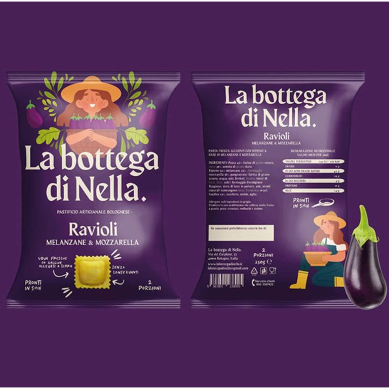10 Essential Elements of Food Packaging Design 2026