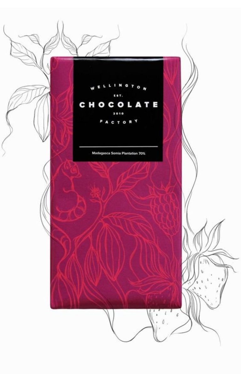 Premium Luxury Packaging Design - DesignerPeople