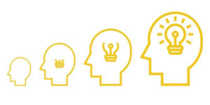 5 Steps of Design Thinking Process - DesignerPeople