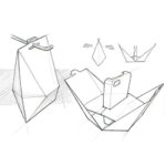 Product Packaging Design Complete Guide - DesignerPeople