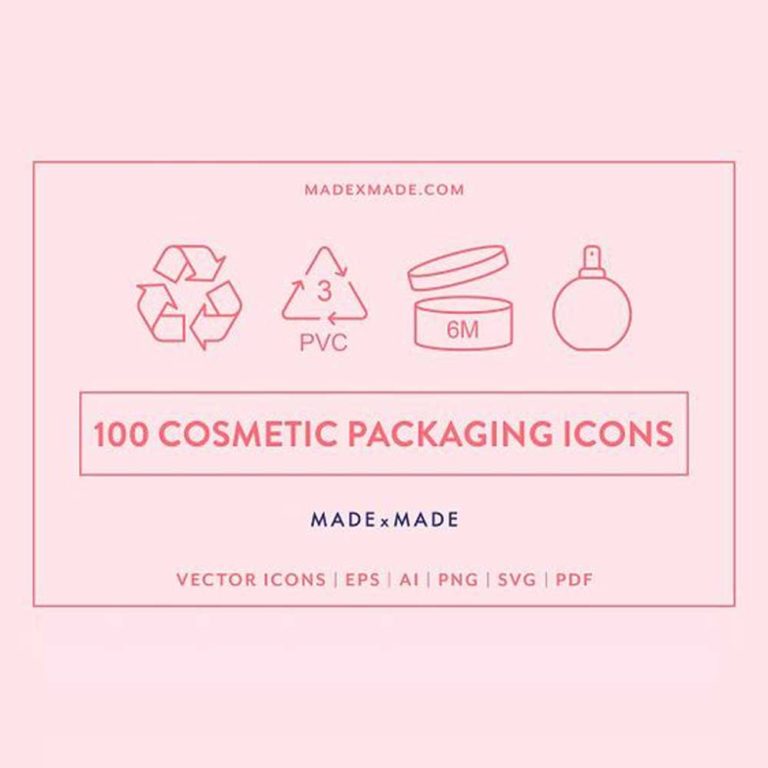 What is Brand Identity? And Key Elements to Develop Brand Identity