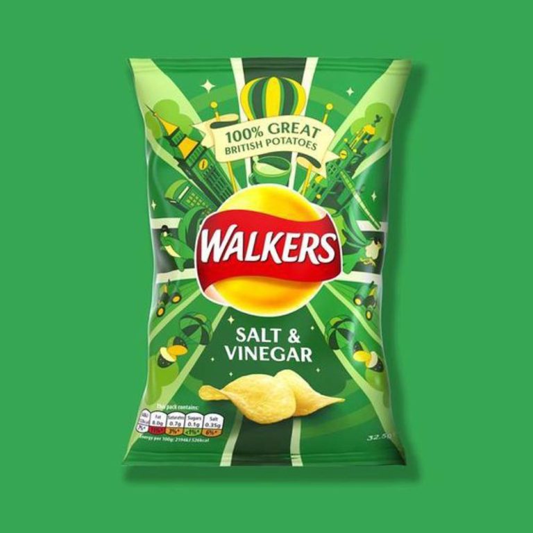 Packaged Snacks Food Business in India Complete Guide