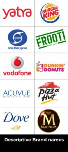 Brand Naming and Logo Trademark – The integral part of Brand Design
