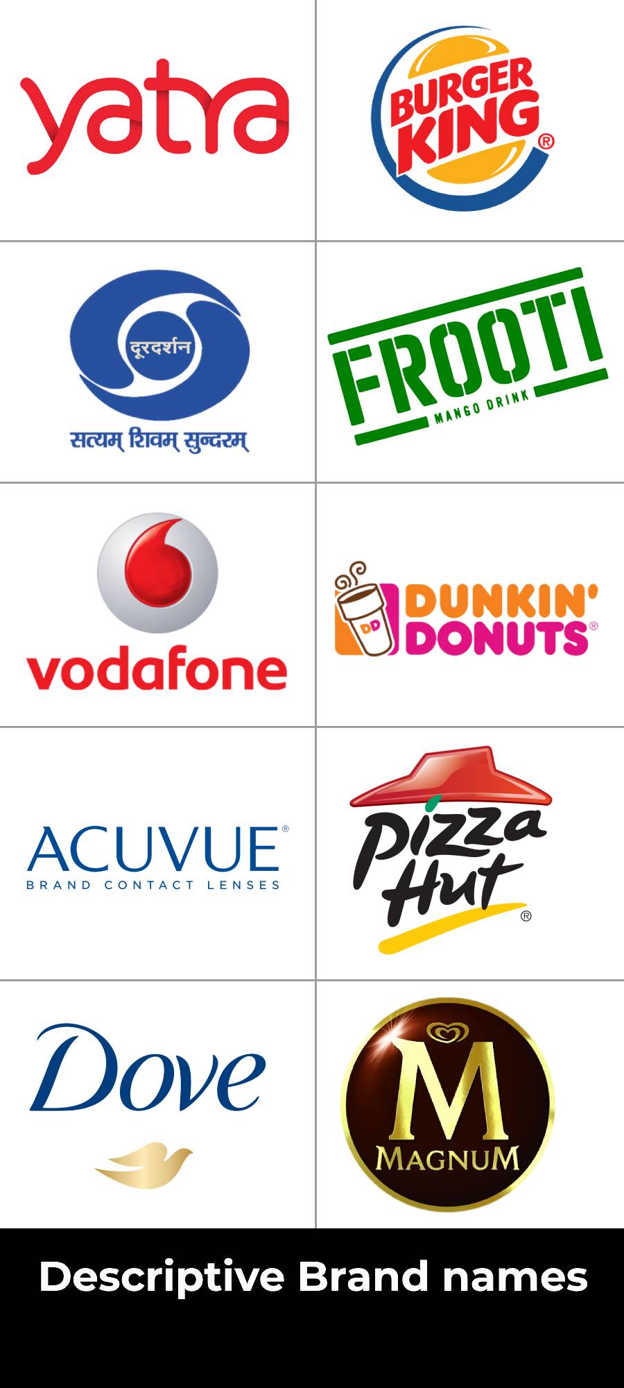 Trademark Company Name And Logo Outlet Www pennygilley Trademark Company Name And Logo Outlet Www pennygilley