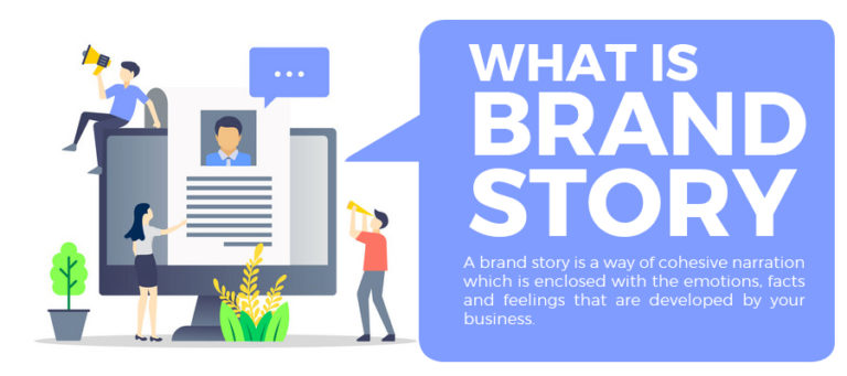 What is Brand Story? and How it Works as Marketing Tool