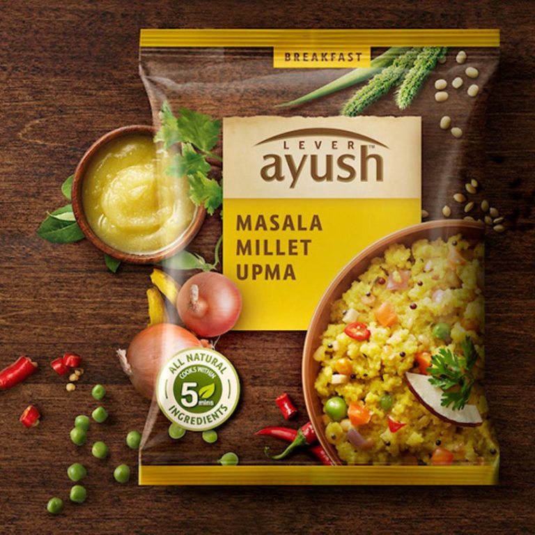 10 Indian ways to Maximize Food Sales with Packaging 2026