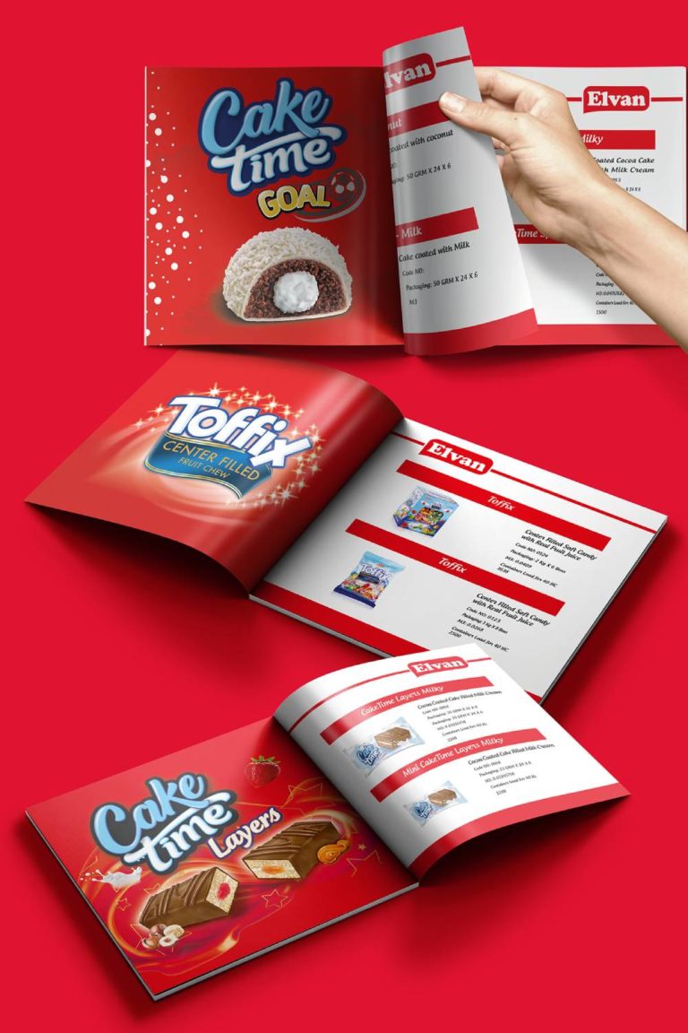 Brand Collateral Types You Need Know for your business