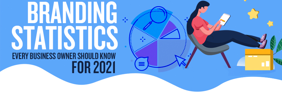 business branding statistics 2021 Archives - designerpeople