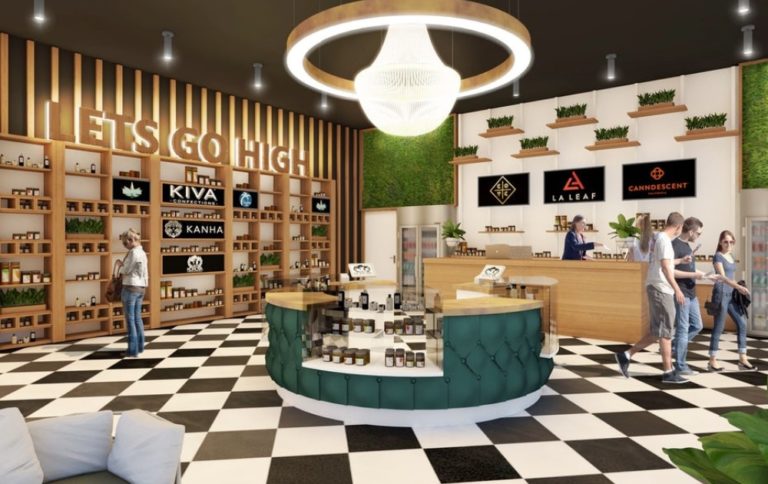 Retail Store Branding in India: Complete Guide - DesignerPeople