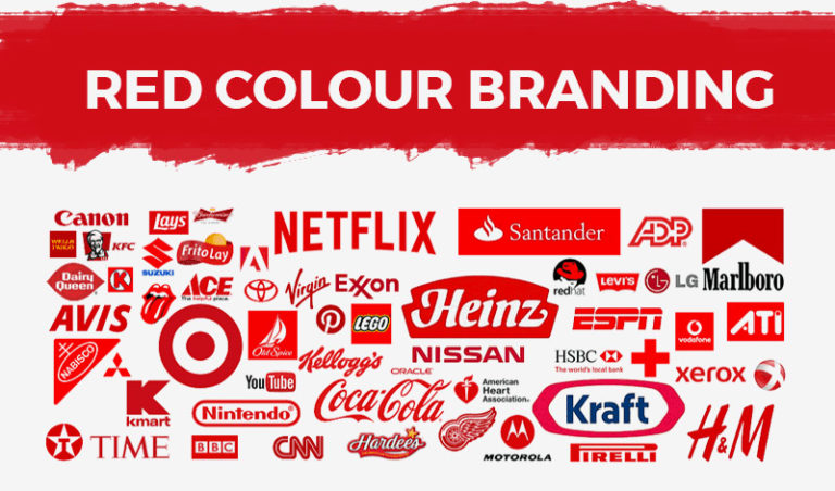 Business Branding: Strategies You Need to Create a Successful Brand