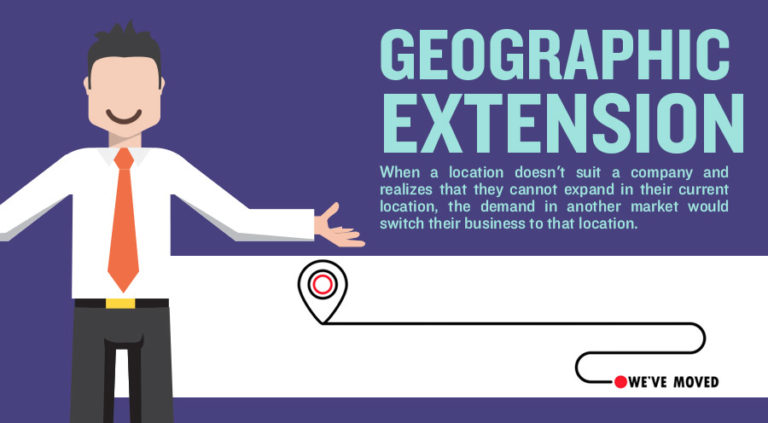 Brand Extension Guide for Indian Brands - DesignerPeople