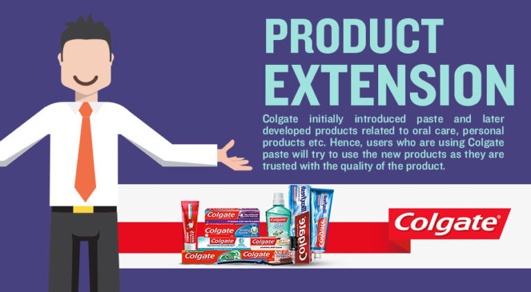 Brand Extension Guide for Indian Brands - DesignerPeople