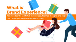 Brand Experience | Elements & Strategy by Branding Agency