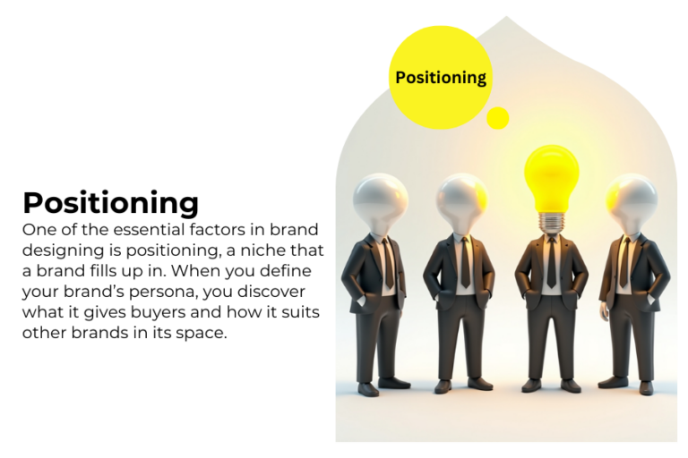 Complete Guide to Brand Design from Start to Finish