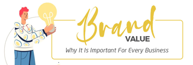 Brand Value Guide - Definition, Importance and Process