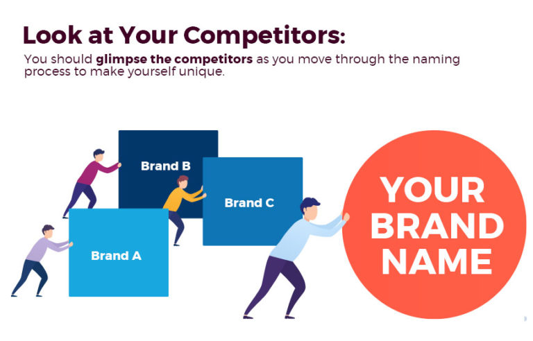 How to Choose Right Food Brand Name for Indian Business