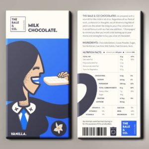 Pre-Launch Process & Design Checklist for Food Packaging
