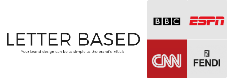 Ultimate Guide How Branding Agency Create Successful Brand Designs?