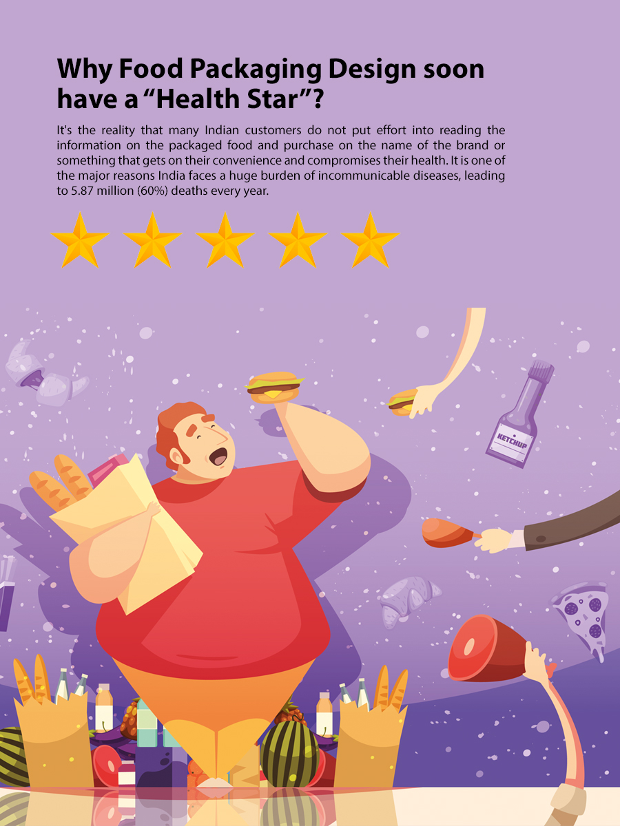 Why Food Packaging Design Need Space for “Health Star” Rating