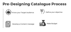 How does a well-designed catalogue help grow your business?