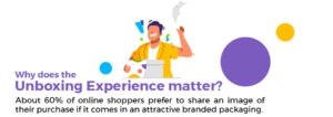 Product Packaging: Make the Unboxing Experience Memorable