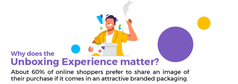 Product Packaging: Make the Unboxing Experience Memorable