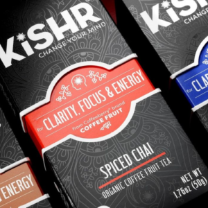 The 8 Steps in Packaging Design Process (Infographics)