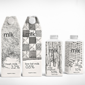 Product Design: How multisensory design draw more Customers?