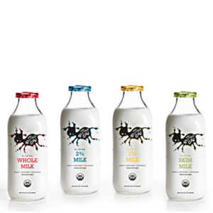 Product Design: How multisensory design draw more Customers?