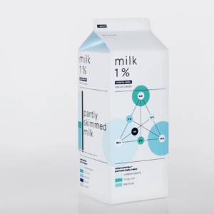 Product Design: How multisensory design draw more Customers?