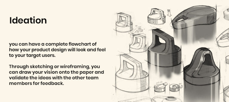 Product Design How Multisensory Design Draw More Customers