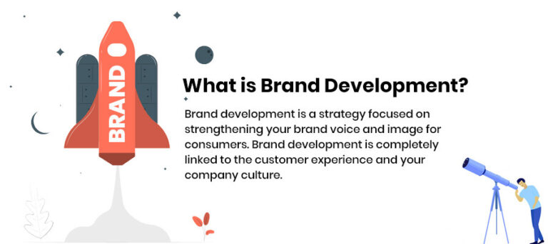 Brand Developement: Essential Steps to Build Indian Brand