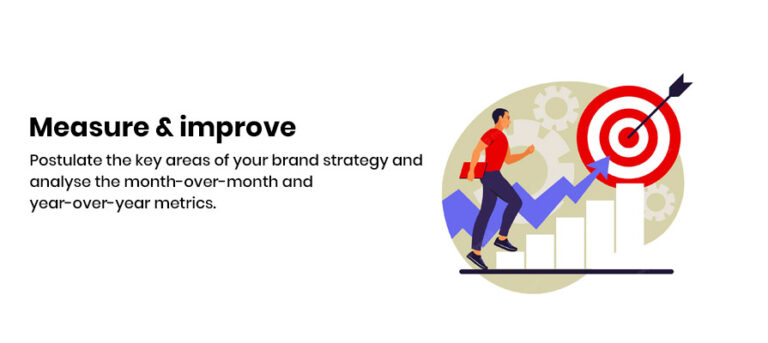 Brand Developement: Essential Steps to Build Indian Brand