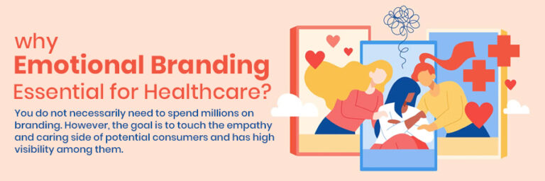 The Complete Guide on Healthcare Branding in 2026