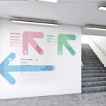 Complete Guide on Wayfinding Signage: That Enhances Space Navigation