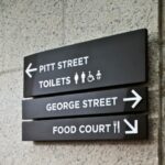 Complete Guide on Wayfinding Signage: That Enhances Space Navigation