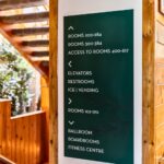 Complete Guide on Wayfinding Signage: That Enhances Space Navigation