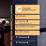Complete Guide on Wayfinding Signage: That Enhances Space Navigation