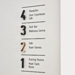 Complete Guide on Wayfinding Signage: That Enhances Space Navigation