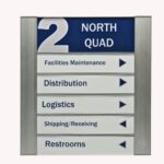 Complete Guide on Wayfinding Signage: That Enhances Space Navigation