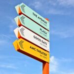 Complete Guide on Wayfinding Signage: That Enhances Space Navigation