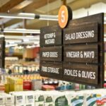 Complete Guide on Wayfinding Signage: That Enhances Space Navigation