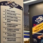 Complete Guide on Wayfinding Signage: That Enhances Space Navigation