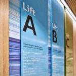Hospital Signage - 441+ Best Hospital Signage Ideas to Build More Trust