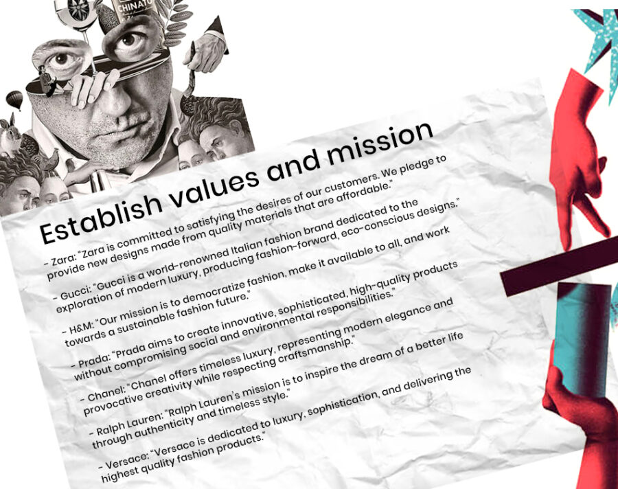 Fashion Branding - 171+ Best Fashion Branding Ideas 2026