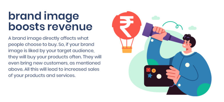 Brand Image 101: All in One Guide to Know Everthing [2025]