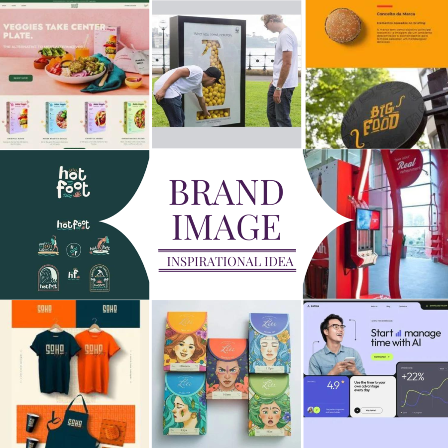 Brand Image 101: All in One Guide to Know Everthing [2024]