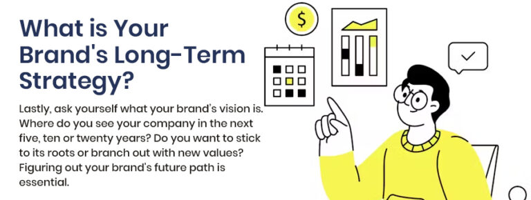 The Process of Branding Explained in 7 Simple Steps